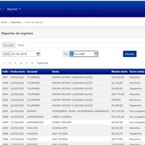 WiseCode - Powering your success